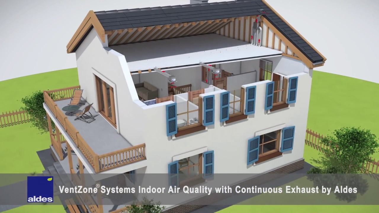 Ventilate Your Home with VentZone by Aldes - YouTube