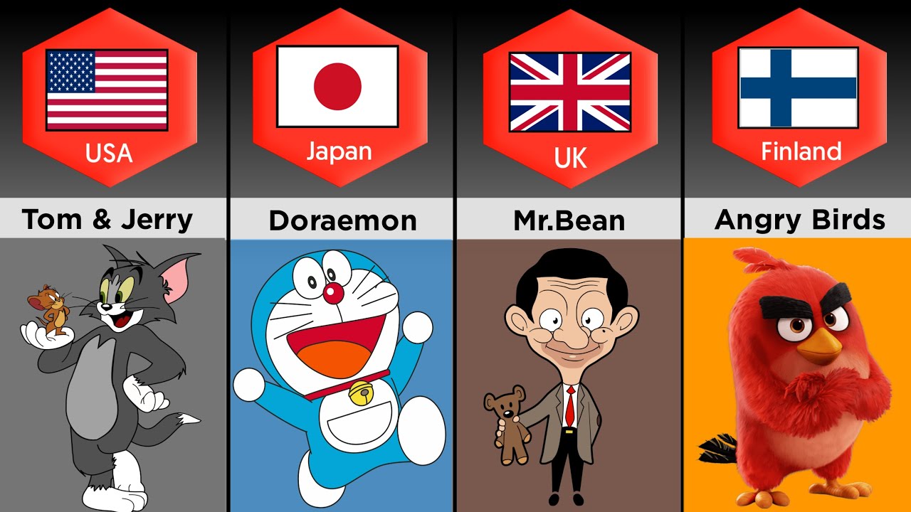 Childhood Cartoons From Different Countries - YouTube