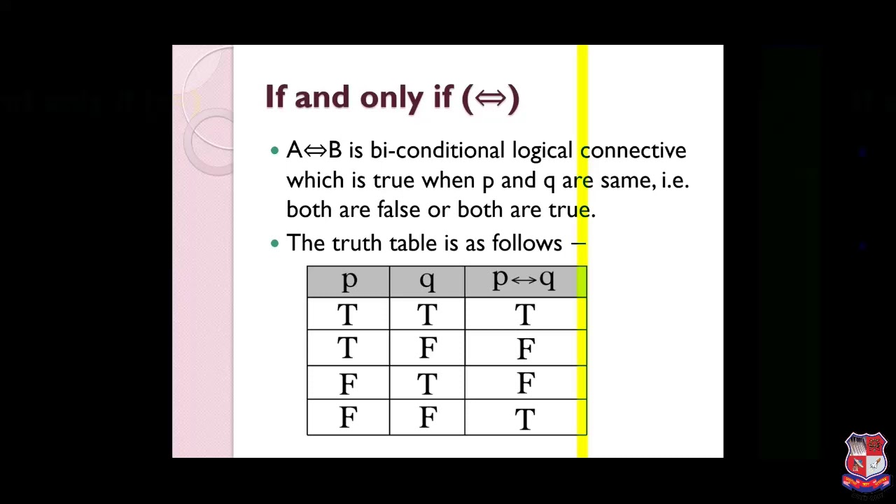 GTU_BE_COMPUTER ENGINEERING_3140708_Discrete Mathematics - YouTube