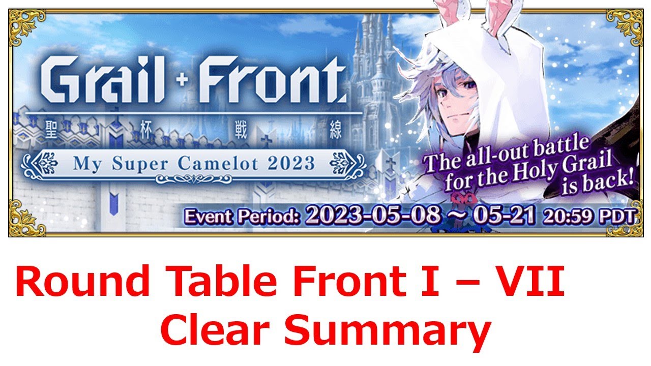 FGO NA Event Round Table Front 1 - VII Summary - YouTube