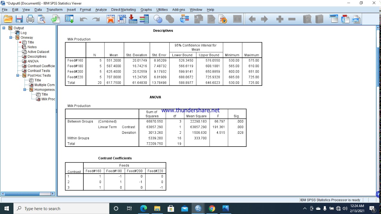 Multiple Comparison Tests on SPSS - YouTube