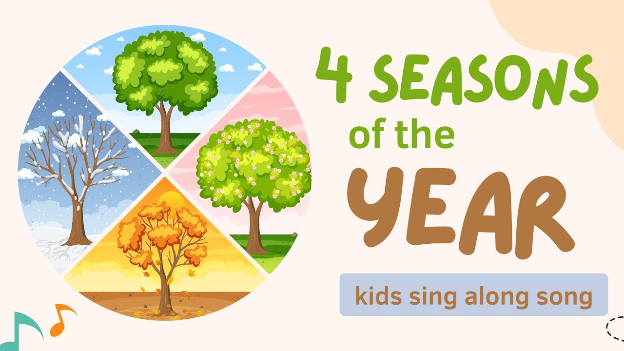 Seasons of the year Song for kids - YouTube