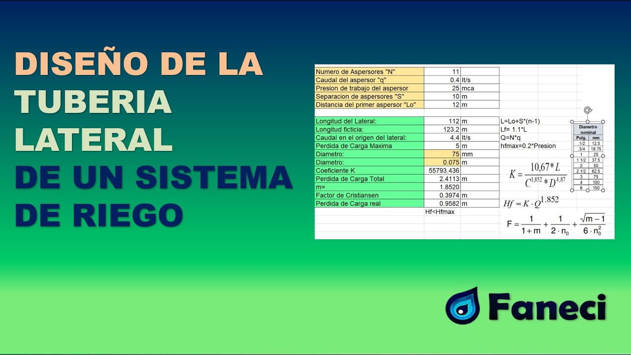 DISEÑO DE LA TUBERIAL LATERAL PARA SISTEMAS DE RIEGO CONSIDERANDO SALIDAS MULTIPLES📚 - YouTube