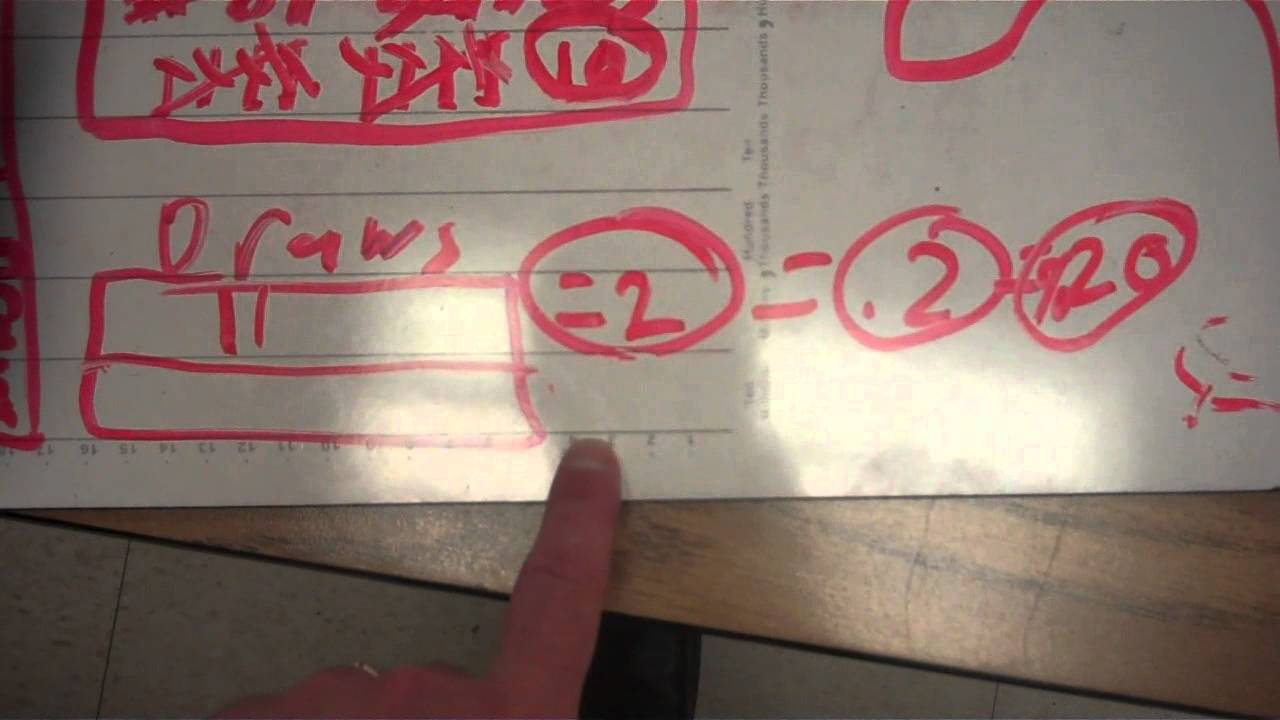 Paper, Rock, Scissors Results - YouTube