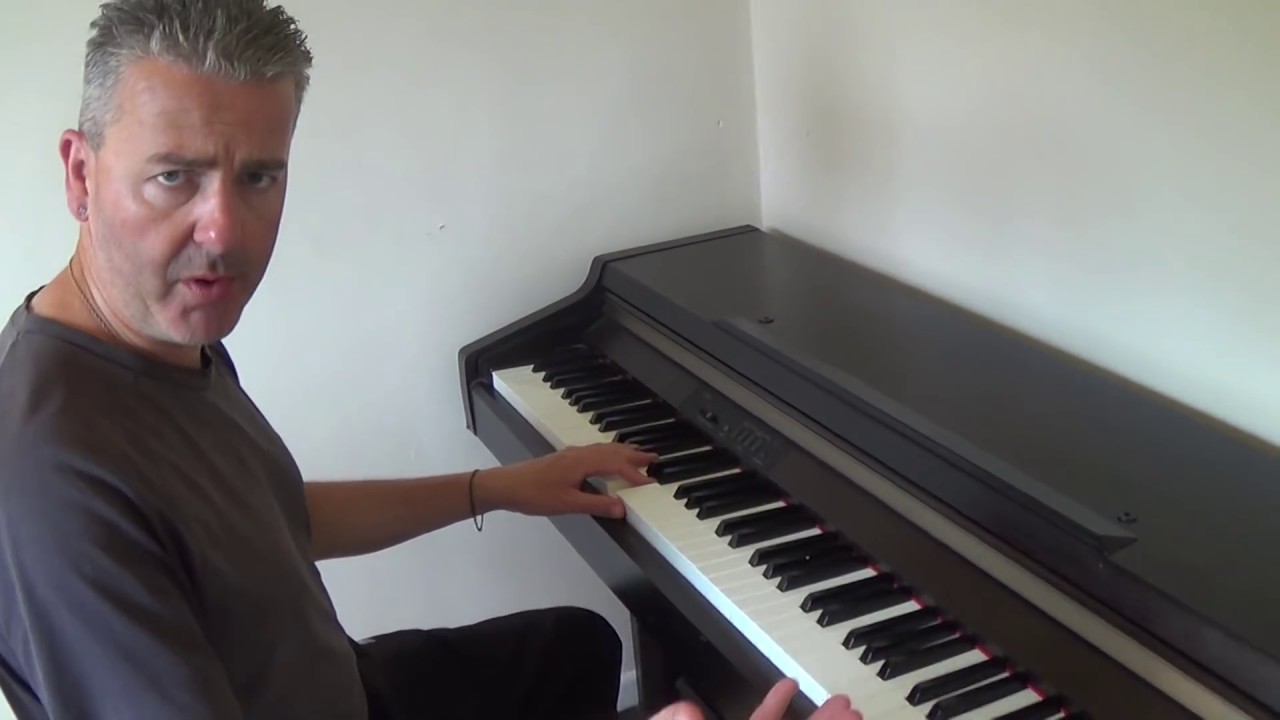 Amazing Right Hand Piano Blues Riff - YouTube