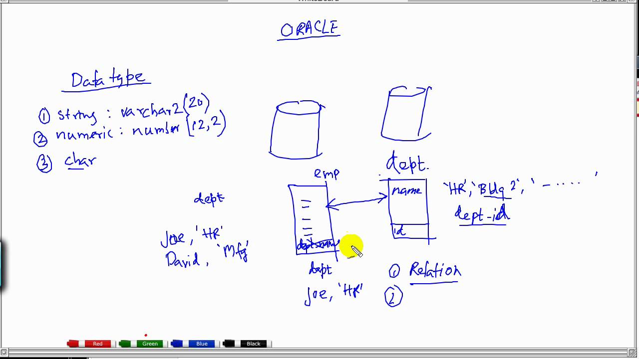Oracle Tutorial - 4 - tables - 2 - YouTube