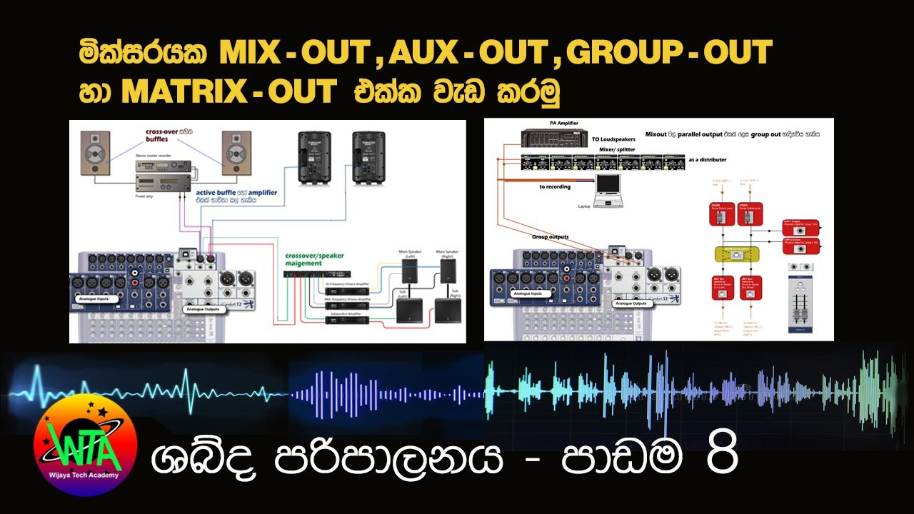 මික්සරයක mix-out, aux-out, group-out හා matrix-out වලින් වැඩ ගනිමු ...