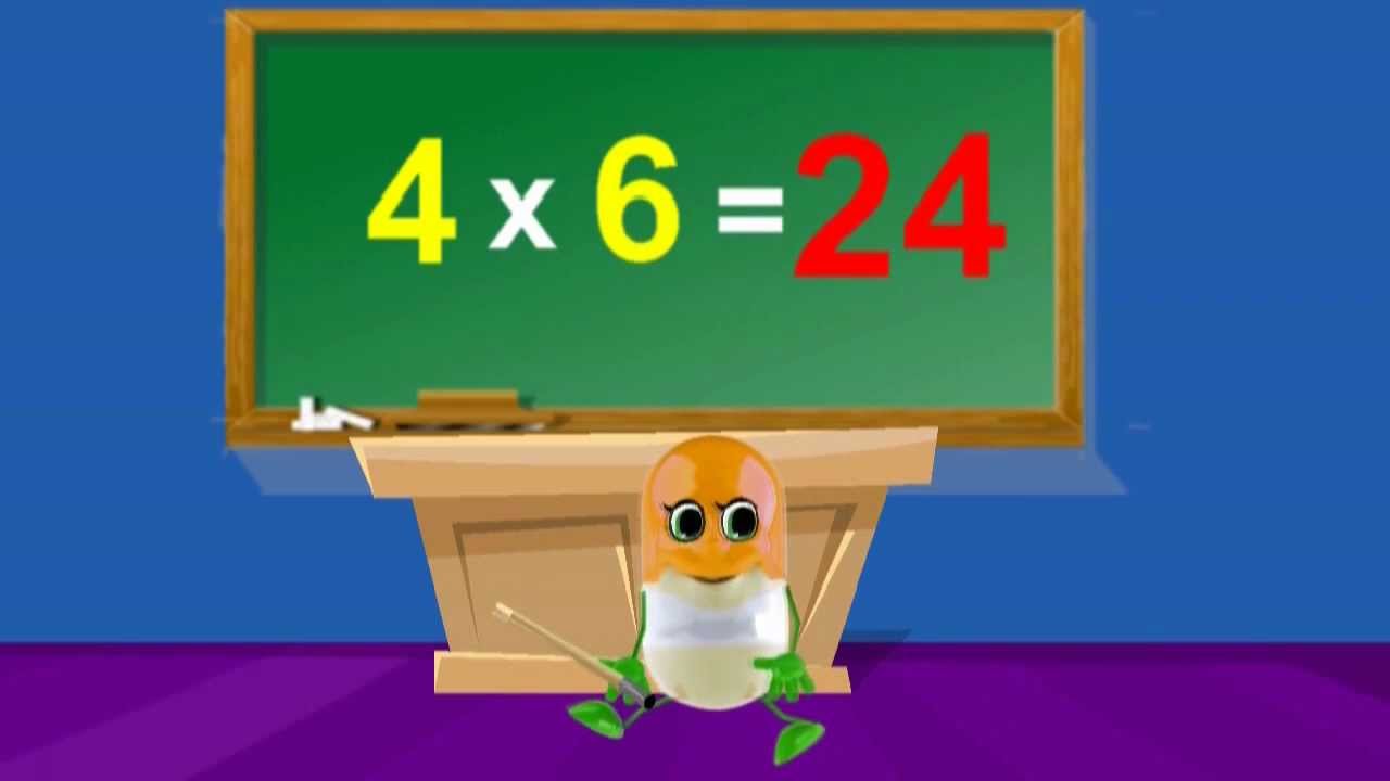 Multiplication | 4 Times Table Twice | Kids Songs With Lyrics - YouTube
