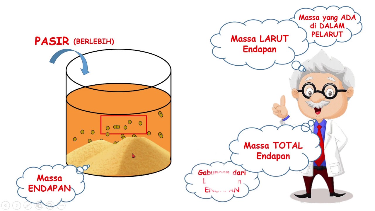 Ksp Endapan (Massa Endapan dan Massa Larut) - part 4 - YouTube