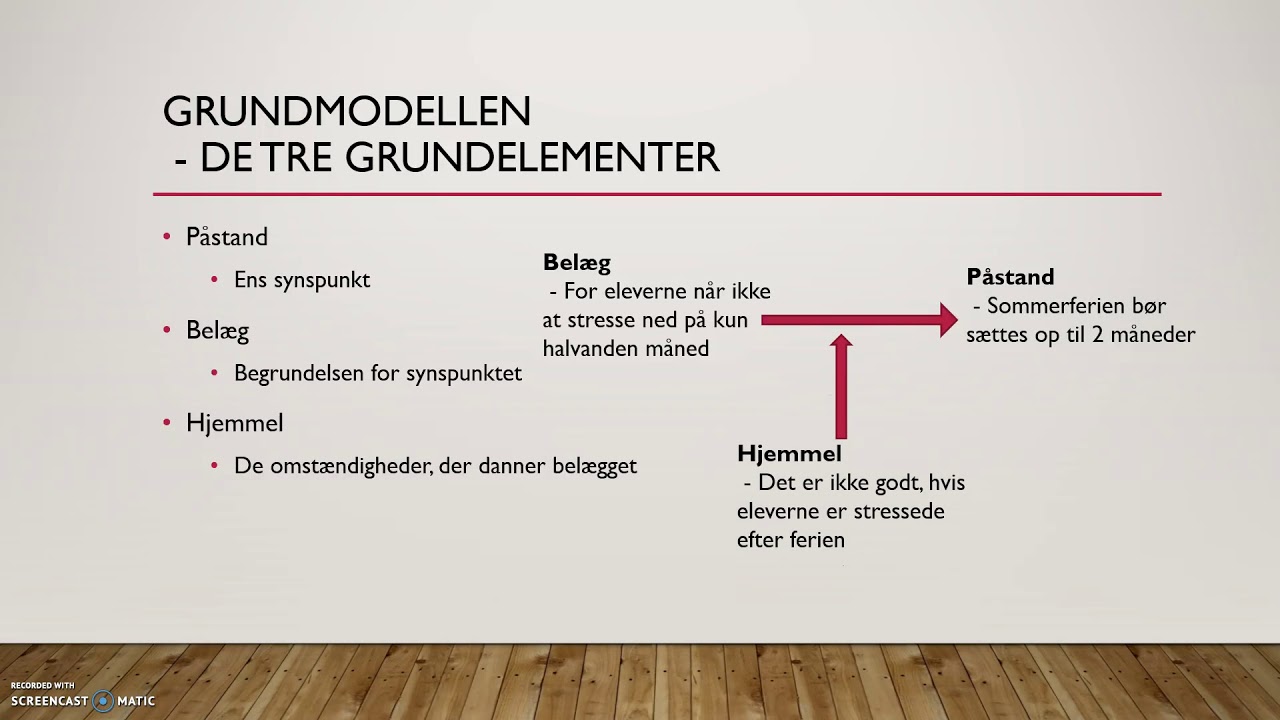 Toulmins argumentationsmodel - YouTube