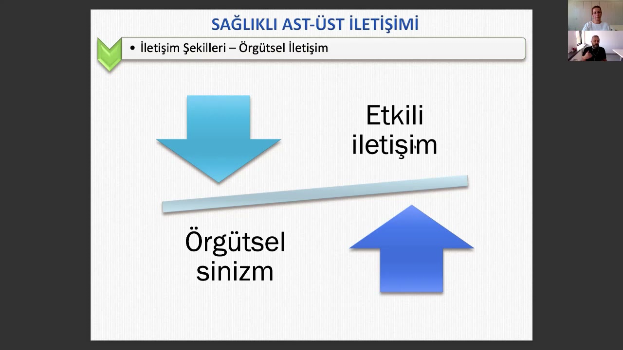 DOÇ. DR. ÖZCAN ÖZGÜR DURSUN - SAĞLIKLI AST-ÜST İLETİŞİMİ - YouTube