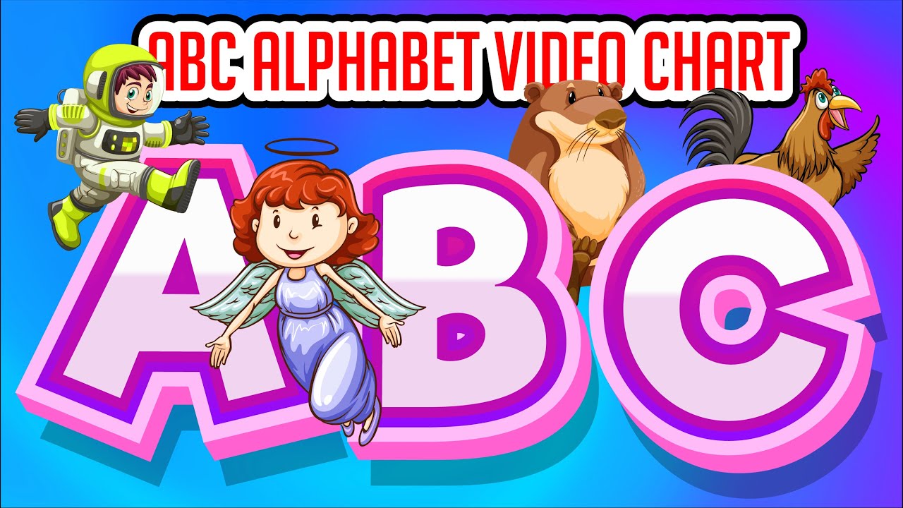 ABC Alphabet Video Chart - Learning The Letters and English Vocabulary ...
