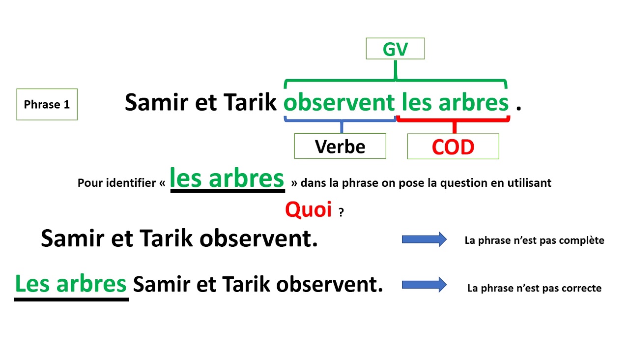 COD et COI - YouTube