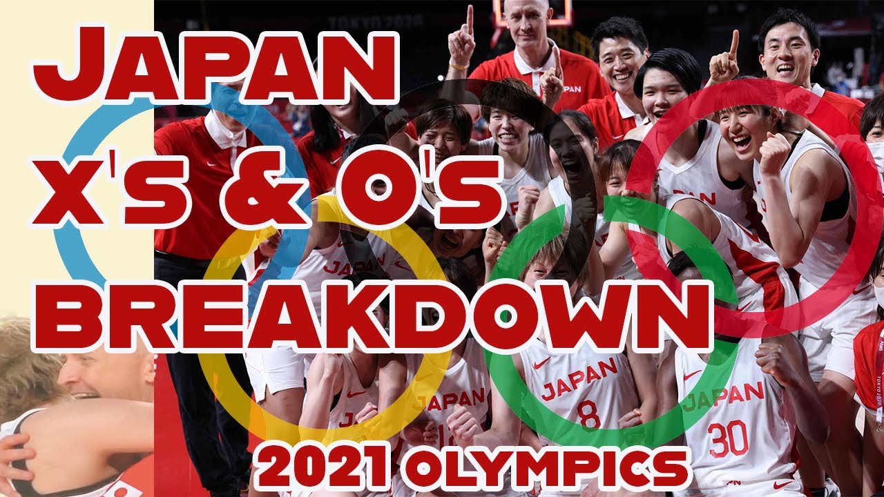 Japan National Team Offensive Concepts | 2021 Olympic Basketball - YouTube