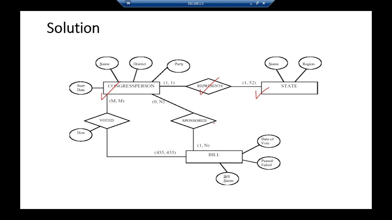 ER Diagram practices 2 - YouTube