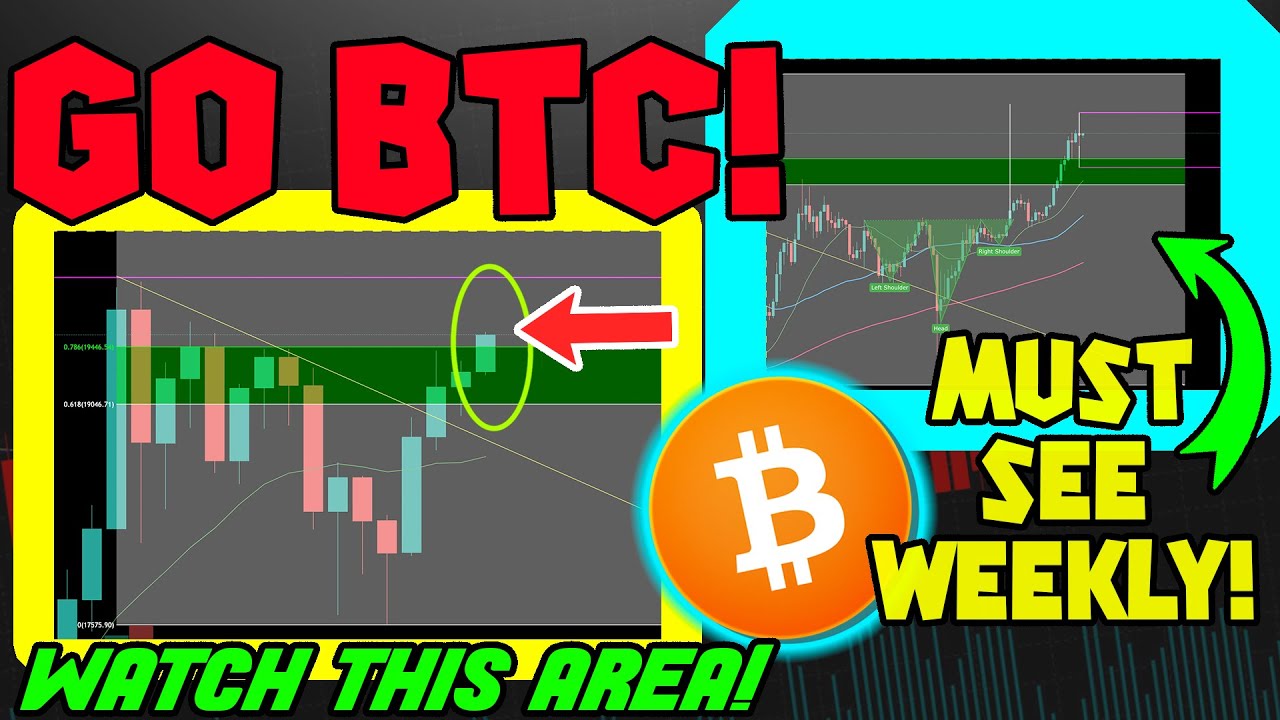 BITCOIN BREAKS OUT! IS THIS THE BTC MOVE WE'VE BEEN WAITING FOR? - YouTube