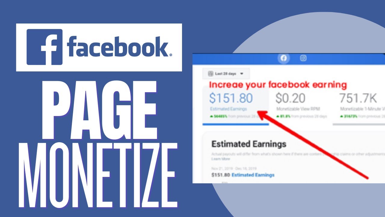 How To Monetize A Facebook Page 2023 - YouTube