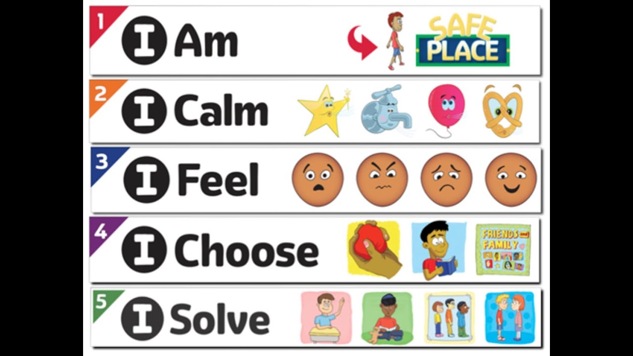 Safe Place 5 Steps For Self Regulation YouTube safe-place-5-steps-for-self-regulation-youtube
