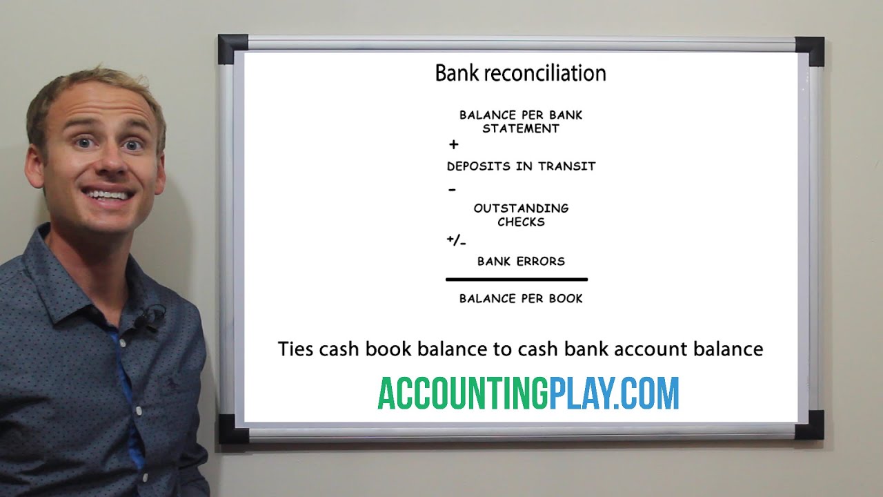 Bank Reconciliation Example, By Accounting Play Apps - YouTube