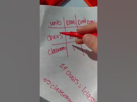 Solving Proportions (Tic Tac Toe) - YouTube