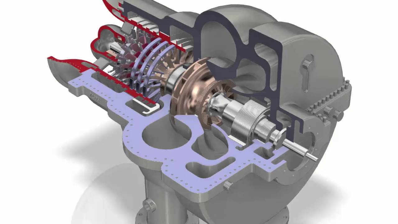 Autodesk Inventor animation of an axial flow compressor - YouTube