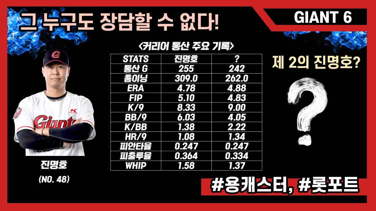 Giant6 평행이론이 될지도 모른다 사례와 데이터로 풀어보는 거인군단의 기우 롯데자이언츠 용캐스터 롯포트 프로