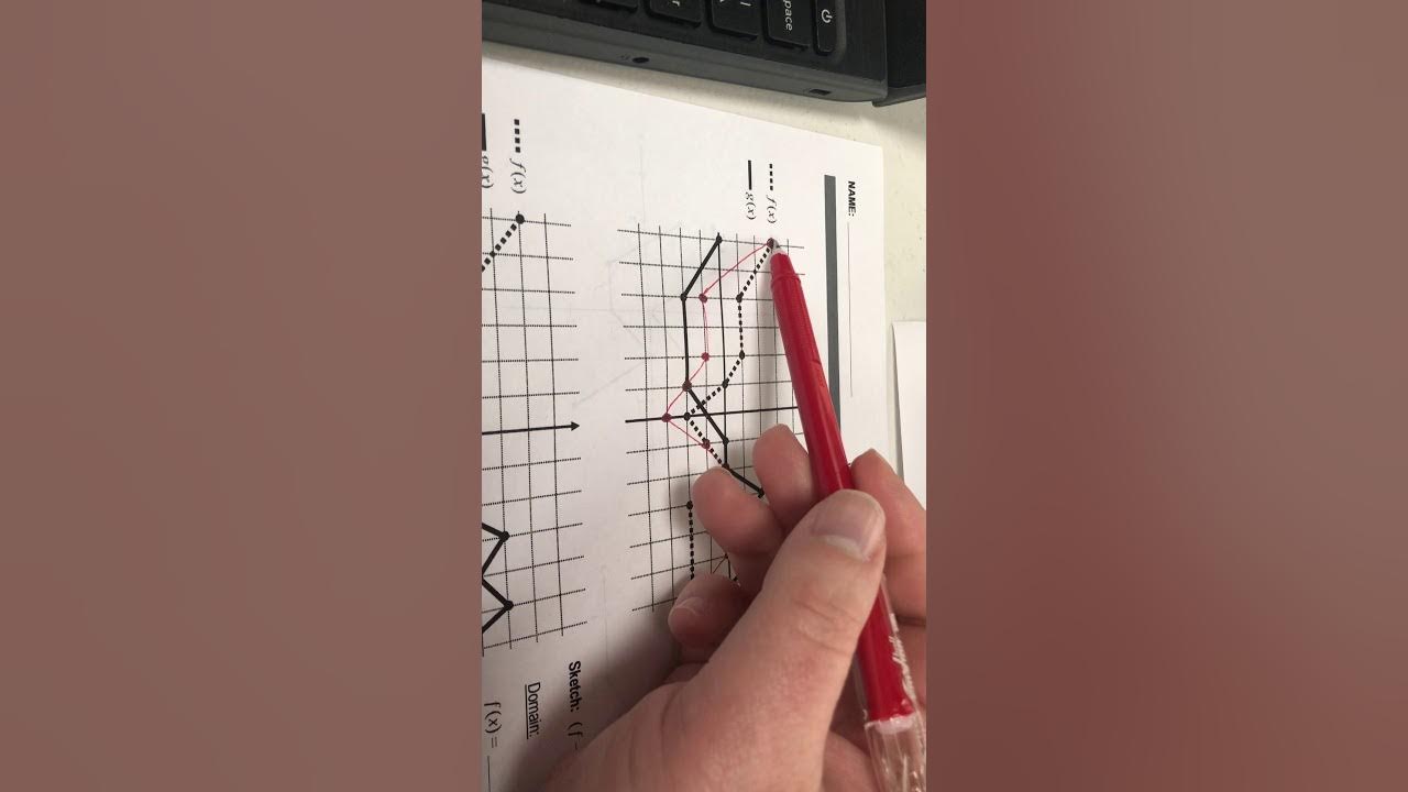 Adding and Subtracting Functions Graphically - help with ws 1.8 - YouTube