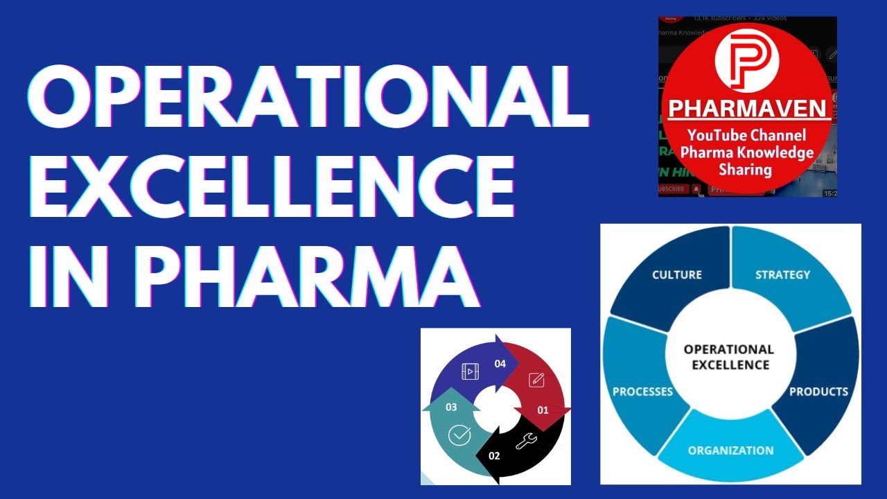 Operational Excellence in Pharma, @PHARMAVEN #excellence #pharmaven # ...
