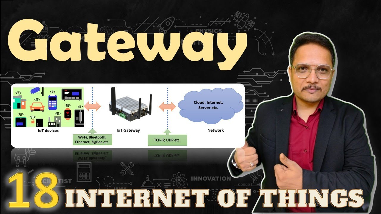 Gateway in IoT Explained: Basics, Functions, Types, and Advantages ...