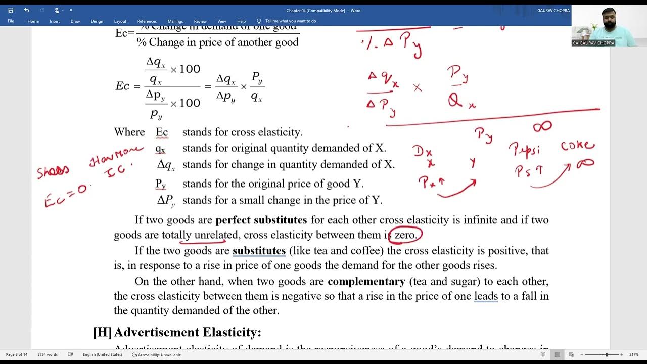 Demand - Elasticity of Demand Lec 7 | Important Questions Solved | CA Gaurav Chopra - YouTube