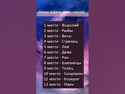Самые добрые знаки зодиака - YouTube