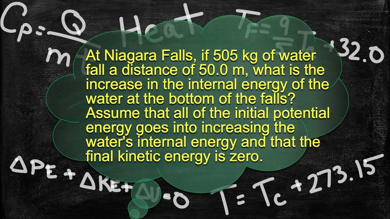 Physics Problem Solver Walk-Through Heat Temperature - Solving ...
