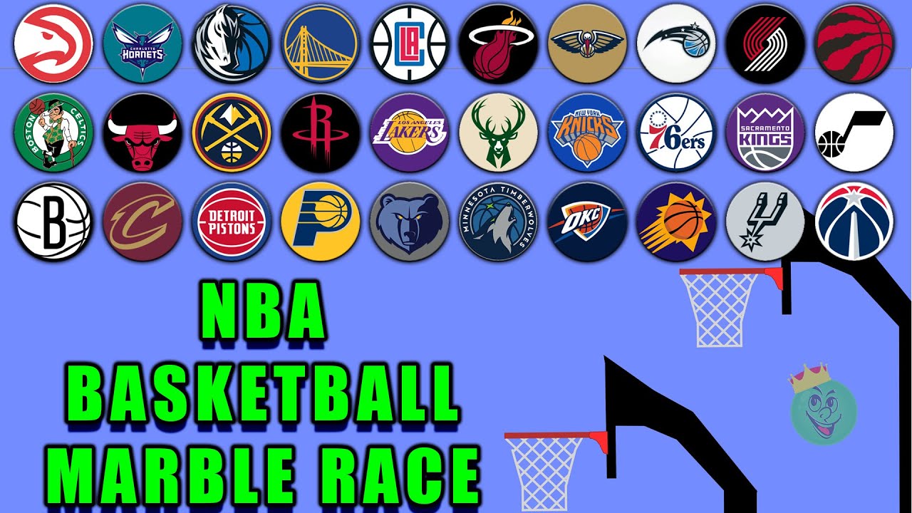 NBA Basketball Marble Race in Algodoo \ Marble Race King - YouTube