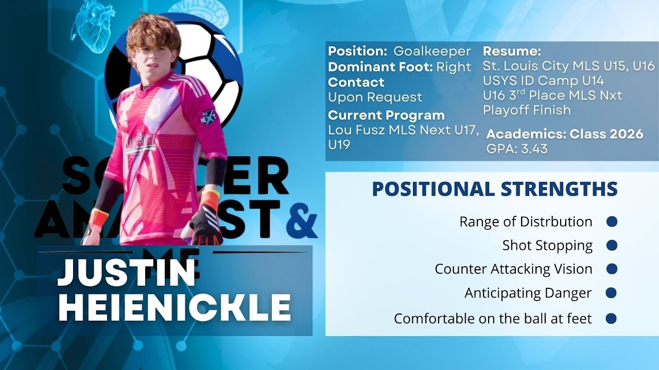 Justin Heienickle - Goalkeeping - Position Specific Recruiting Video ...