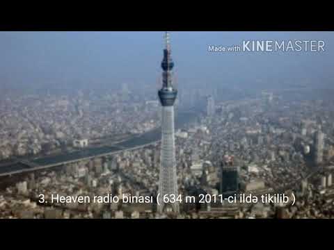Dünyanın ən böyük 10 göydələni