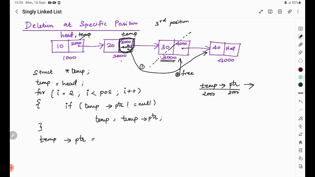 Deletion at Specific Position in Singly Linked List - YouTube