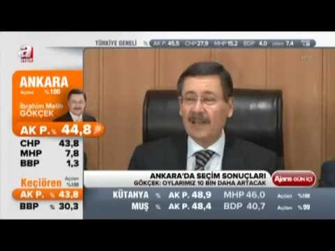 Melih Gökçek: \