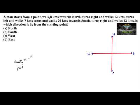 A man starts from a point ,walk 8 kms towards North, turns right and walks 12 kms, turns left and