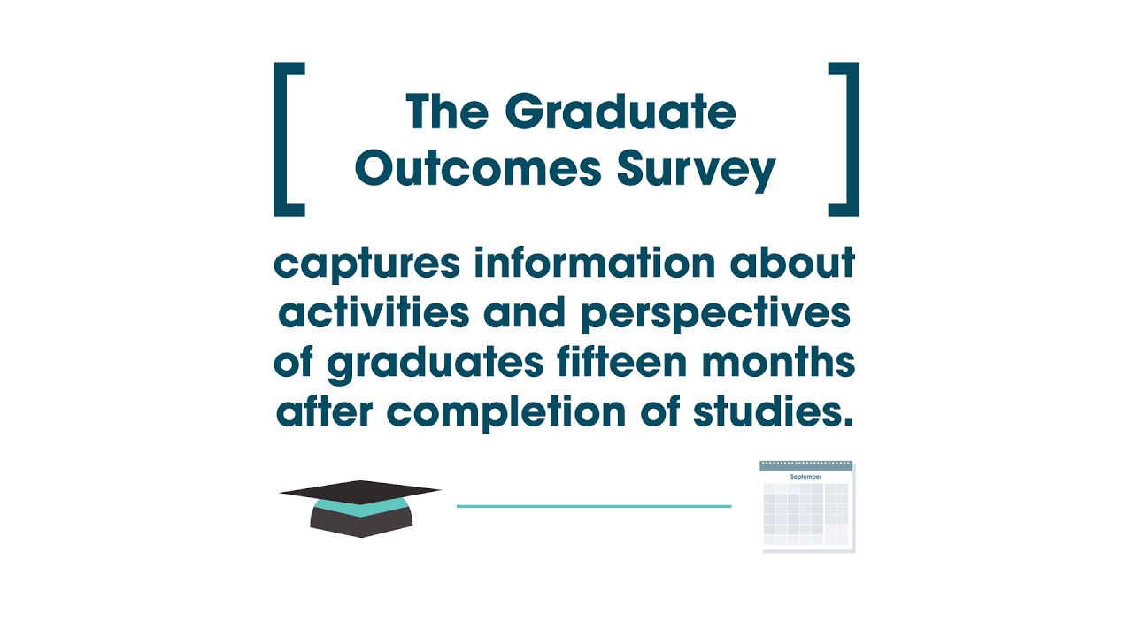 Graduate Outcomes Survey - YouTube