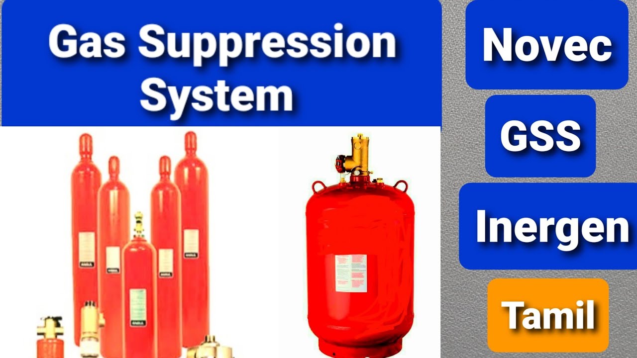 Necessity of Gas Suppression System | GSS | Inergen | Novec | FM 200 ...