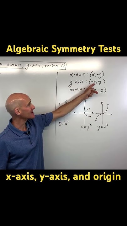 Algebraic Symmetry Tests (x-axis, y-axis, and origin) - YouTube