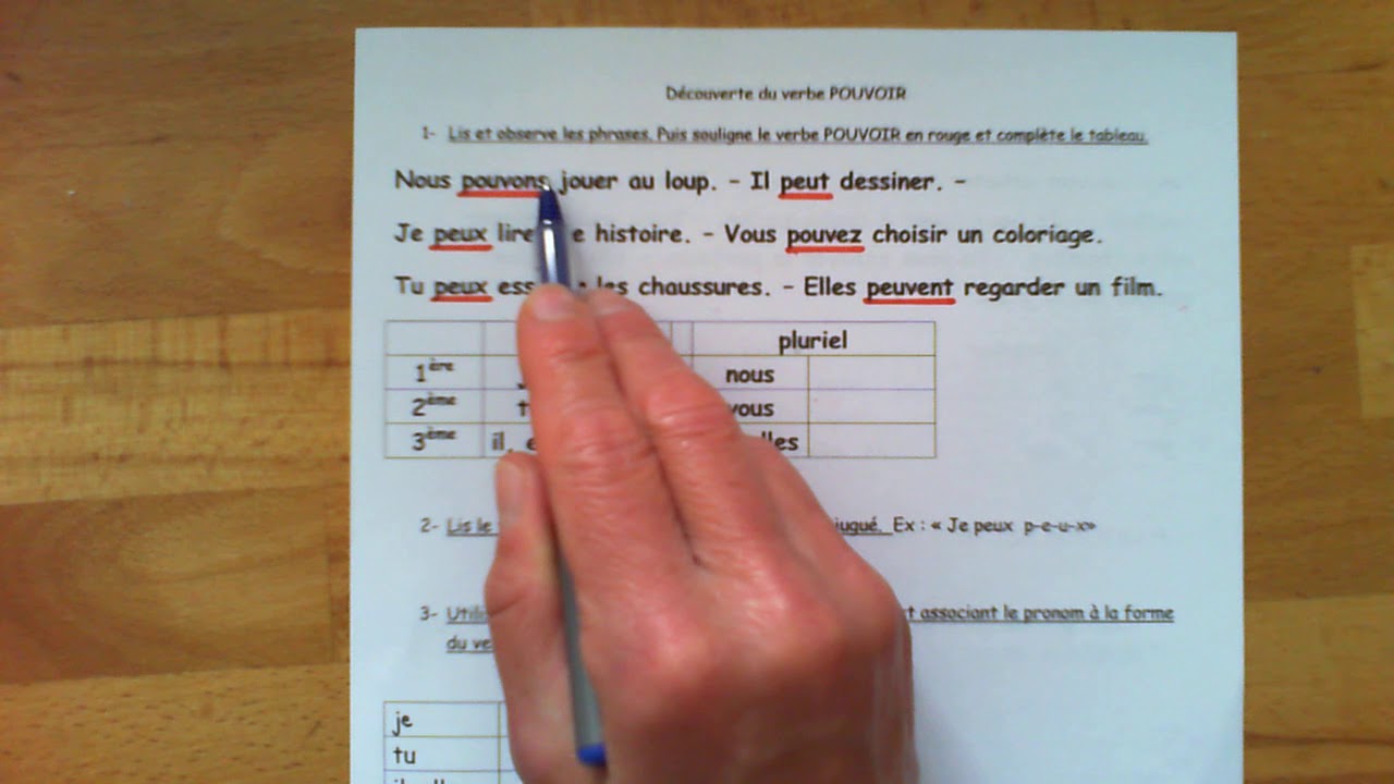 Découverte du verbe pouvoir au présent - YouTube