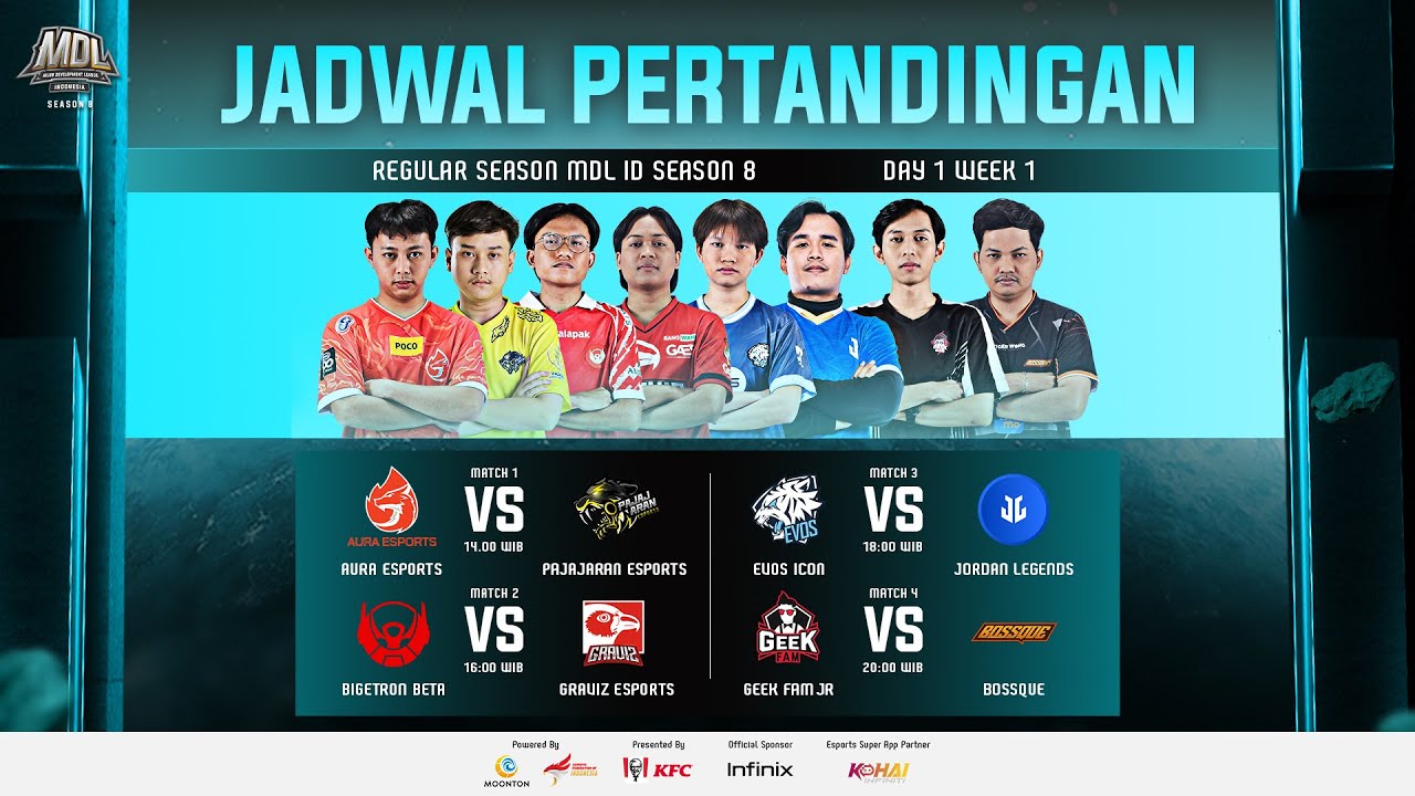 MDL ID S8 - Week 1 Day 1 - YouTube