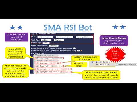 SMA RSI Binary Bot - AUTO TRADING SOFTWARE - Pro+Bots