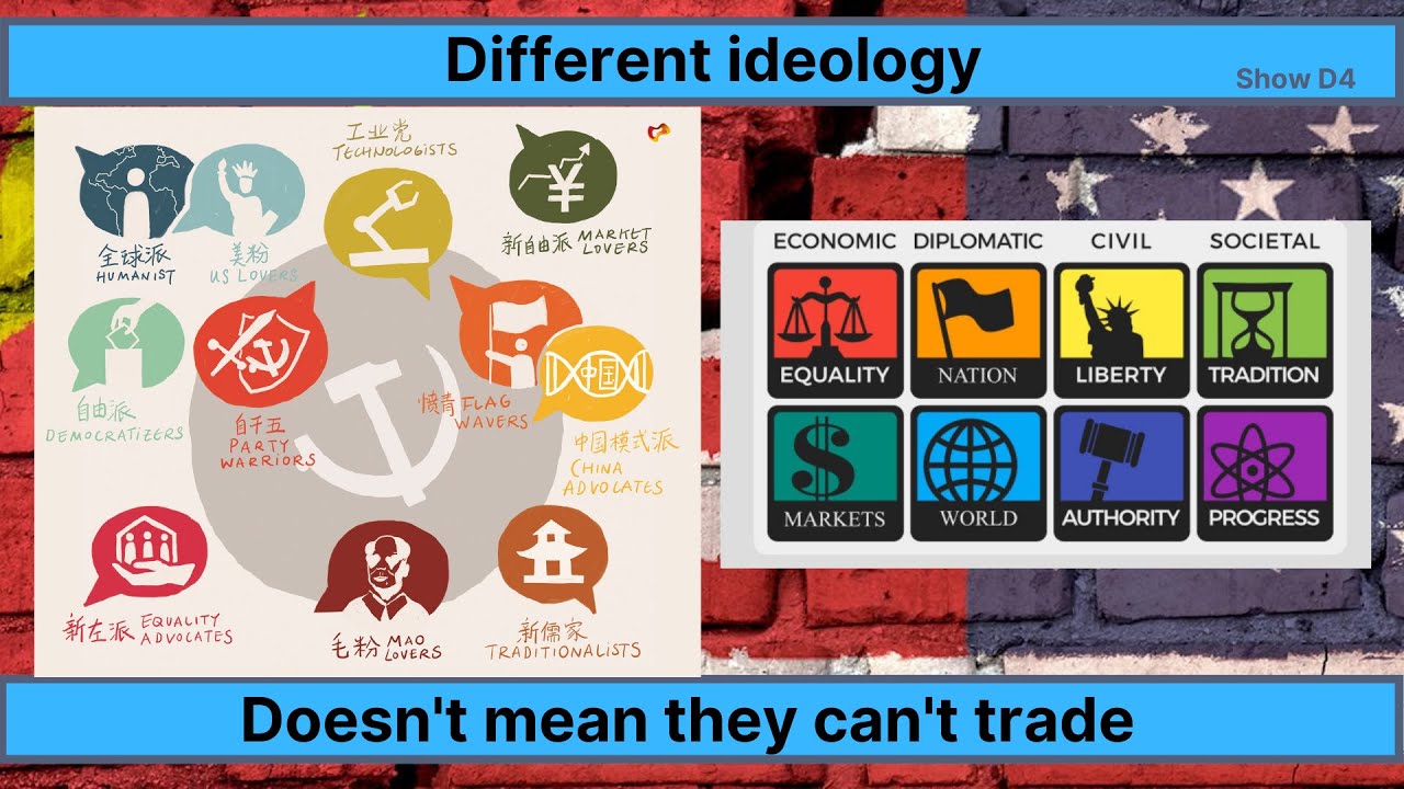 Show D4 Ideological differences won't stop trade - YouTube