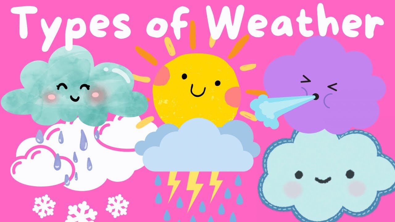 Types of Weather| Sunny, Cloudy, Rainy, Windy, Stormy, Snowy| Kids ...