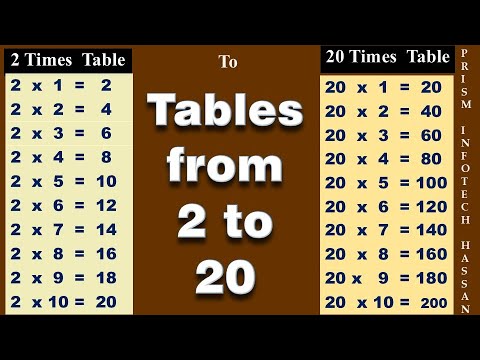 Tables from 2 to 20 in English (In pair mode) | Prism Infotech Hassan ...