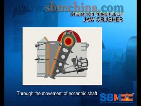 jaw crusher video,design,working principle,manual - YouTube