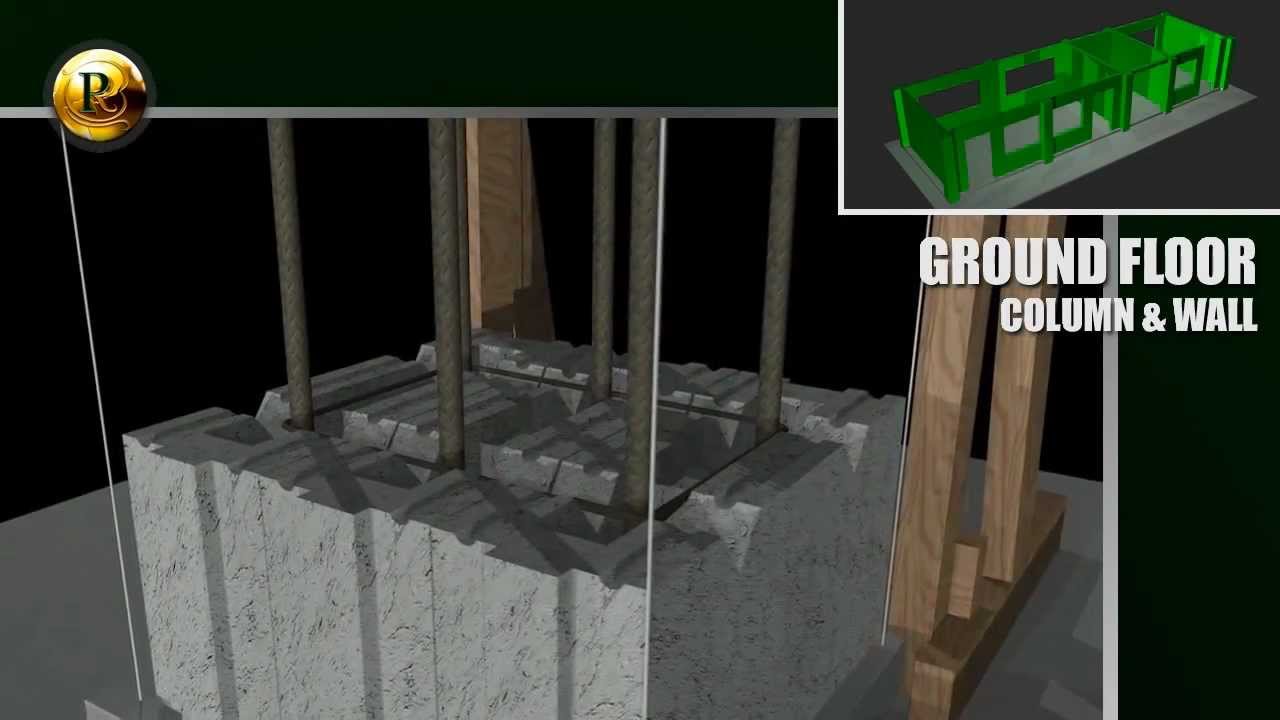 PROVEN IBS BLOCKS, COLUMN, SLABS & ROOF TRUSSES - YouTube