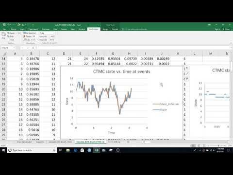 math419 m060a ctmc birth death simulation - YouTube